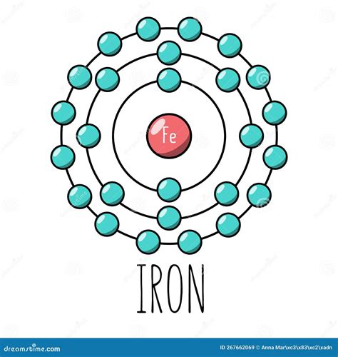 Iron Atom Bohr Model Cartoon Vector 267662069
