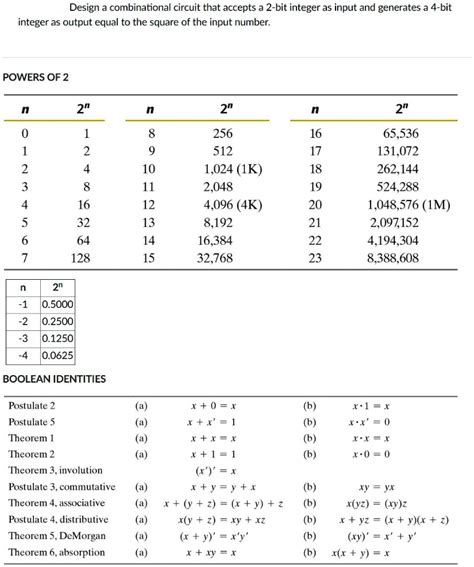 SOLVED Design A Combinational Circuit That Accepts A 2 Bit Integer As