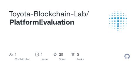 GitHub Toyota Blockchain Lab PlatformEvaluation