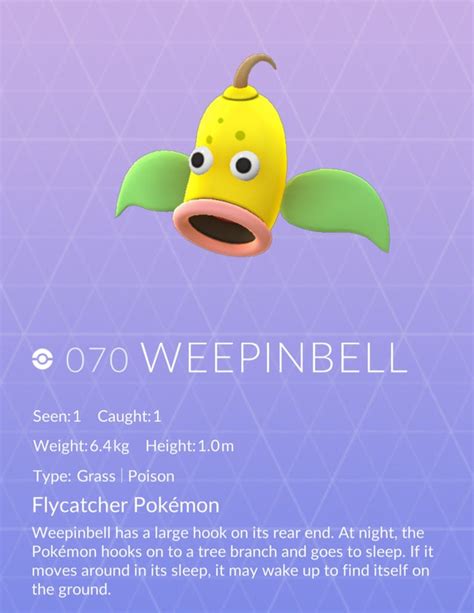 Pokmon Go Weepinbell Evolution Locations Nests Moveset Profile For
