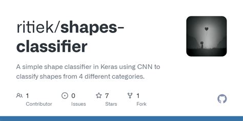 github ritiek shapes classifier a simple shape classifier in keras