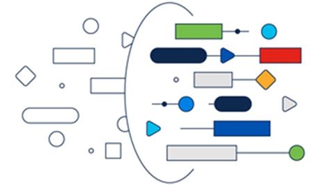 Discover Cisco Technologies Cisco