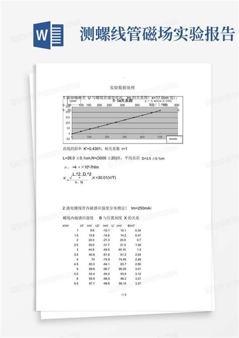 霍尔效应法测螺线管磁场 实验报告word模板下载 编号lxoxrpxk 熊猫办公