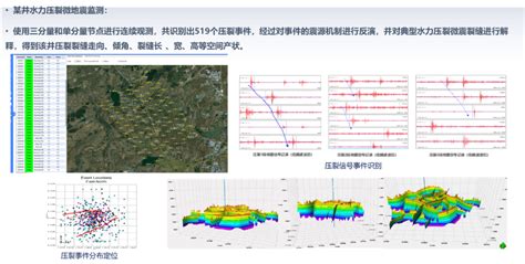 天拓集团与地球脉动科技达成节点式地震仪产品战略合作 企业官网