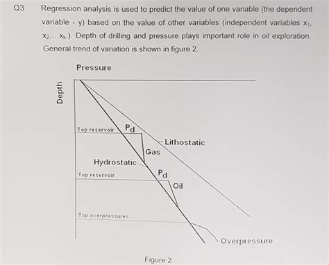 solved regression analysis is used to predict the value of