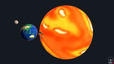 Model Earth Moon Sun The Earth Images Revimageorg