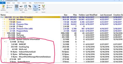 Cannot Use My PIN Windows Forums