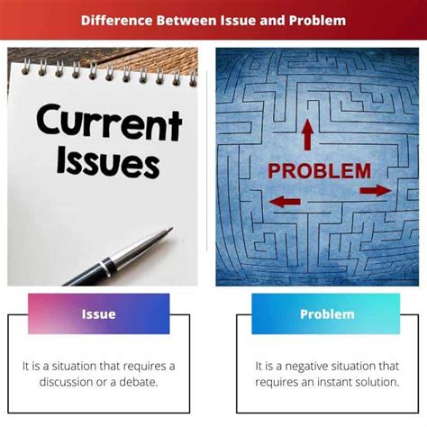 Issue Vs Problem Difference And Comparison