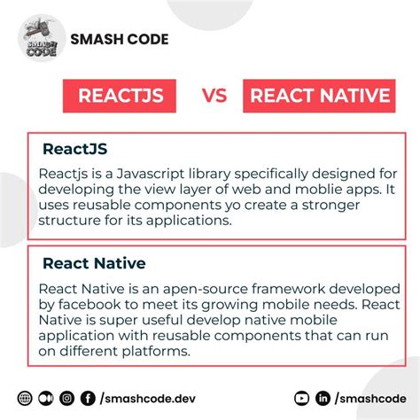 smash code software house on linkedin smashcode smashcodedev letsconnect reactjs