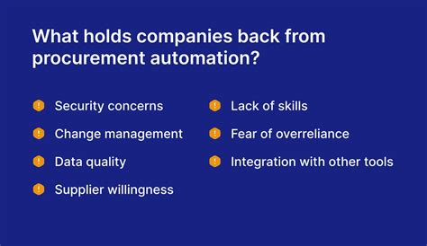 Procurement Automation Key Processes To Automate