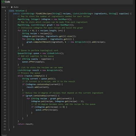 2115 Find All Possible Recipes From Given Supplies Youtube