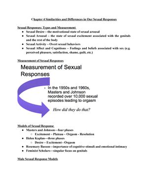 PSYC Human Sexual Behavior U Dr Elliott A Beaton Human Sexual Behavior PSYC
