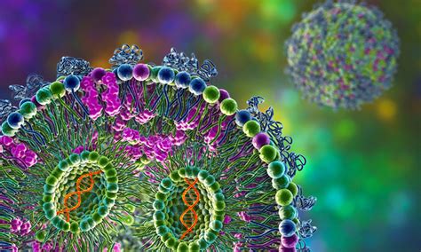 New Technology To Effectively Regulate Gene Expression