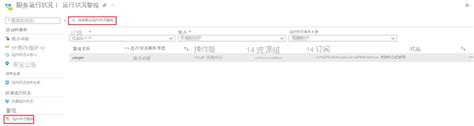 如何查看和配置针对 Azure Expressroute 线路维护的警报 Microsoft Learn