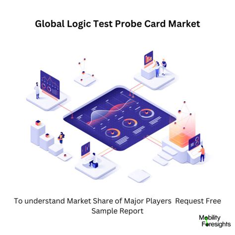 Global Logic Test Probe Card Market
