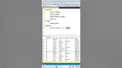 Use Wildcard Characters With The Like Operator In Sql To Return Records That Match A Specific