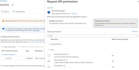 Why Cant I Authorize A Request With Microsoft Graph Python Sdk Microsoft Qanda