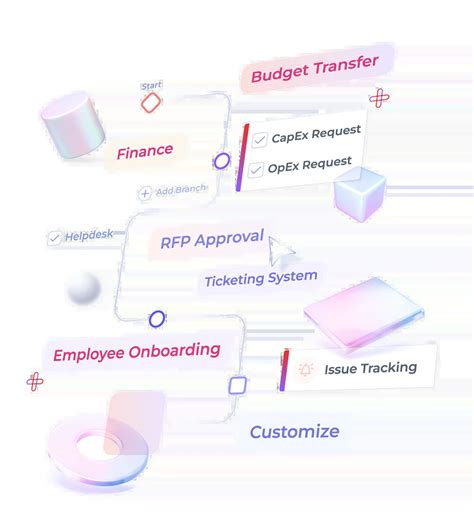book a demo workflows rd