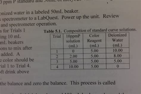 How To Calculate Ppm Solution Goldenfaher