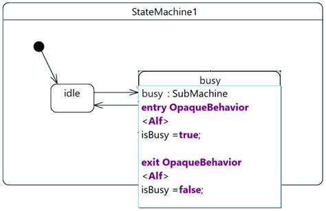 27 Example Of The Embedded Pop Up Editor For States Download Scientific Diagram