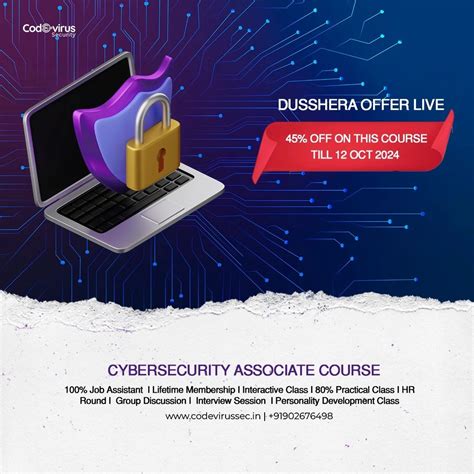 Codevirus Security On Linkedin Codevirussecurity