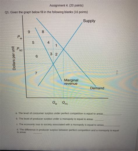 Solved Assignment 4 20 Points Q1 Given The Graph Below