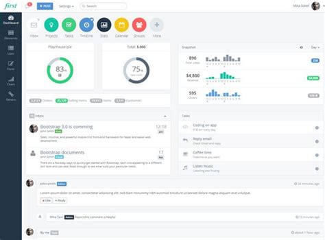 Android Management Console That You Have To See Aerodynamics Android