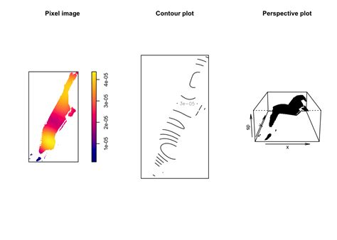 chapter 8 spatial point patterns of crime events crime mapping and