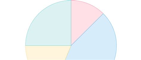 Javascript Como Obtener El Numero De Veces Que Se Repite Un Dato En