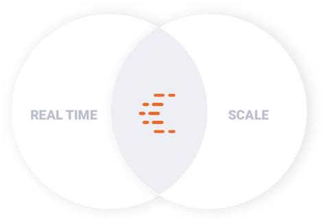 james jackson on linkedin confluent apache kafka® reinvented for the