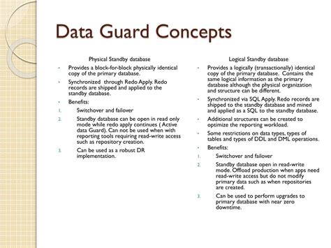 Ppt Oracle Data Guard 11g Release 2 With Oracle Enterprise Manager