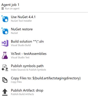 Deploy SQL Database From Azure DevOps With ARM And DACPAC File