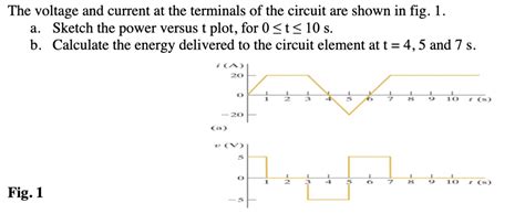 SOLVED The Voltage And Current At The Terminals Of The Circuit Are Shown In Fig Sketch The
