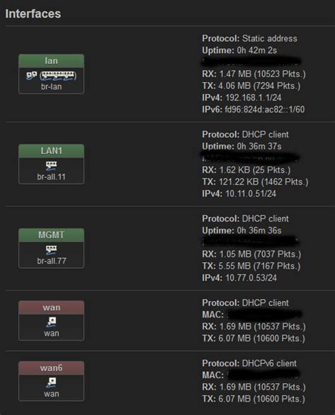 Pfsense Openwrt Vlans Asus Ax53u Network And Wireless Configuration Openwrt Forum
