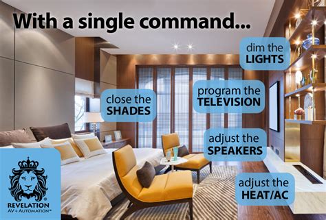 home automation networks revelation av