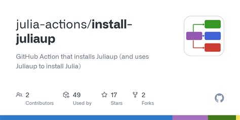 GitHub Julia Actions Install Juliaup GitHub Action That Installs Juliaup And Uses Juliaup To