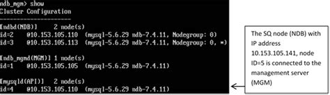 Distributed Database Systems Through Database Clustering Setting Up A Mysql Ndb Cluster Oer