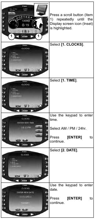 BobCat E CONTROL PANEL SETUP S N A K ABOVE AND AC P ABOVE Panel Setup