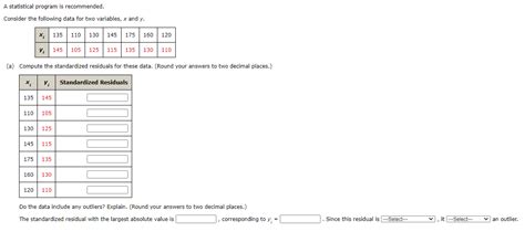 Solved b Plot the standardized residuals against ŷ Does Chegg com