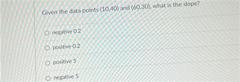 Solved Given The Data Points And What Is Chegg Com