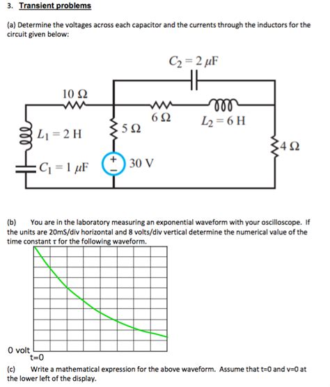 Solved Transient Problems A Determine The Voltages Chegg Com
