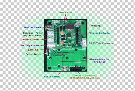 Microcontroller Electronics Electronic Engineering Electronic Component