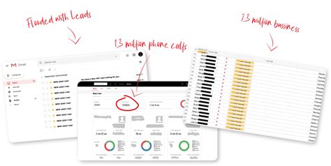 The Best Cold Calling Scripts Edition Insil