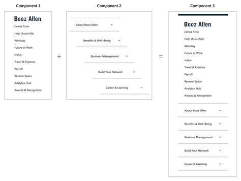 Component Instance Layers Not Responding Moving Properly When