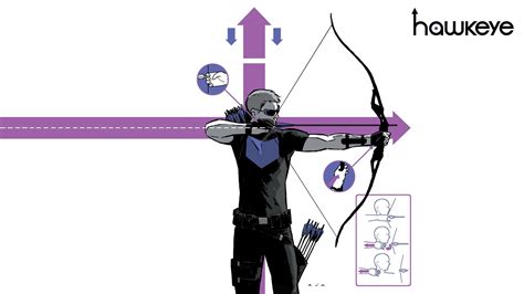 Hawkeye Wallpaper Marvel 72 Images