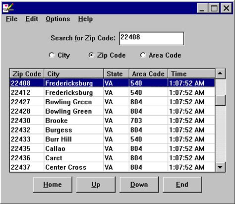 Digit Zip Code Map Australia Map Map