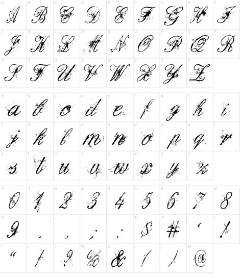 Dirty English Font Download