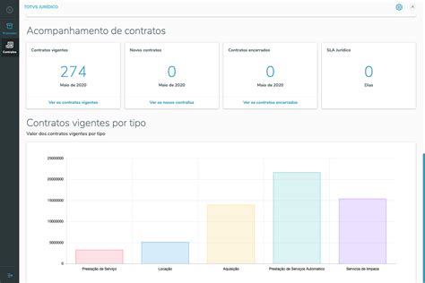 MADE WITH PO UI Issue 374 Po Ui Po Angular GitHub