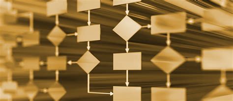 Iso 9001 Flowcharts
