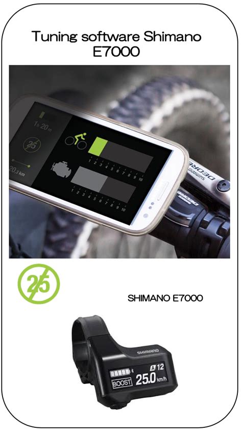 EPlus Software Flash EP E E E E EP En EP Elektrische Fiets Opvoeren